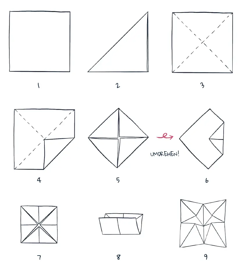 Himmel & Hölle falten | Color your Life